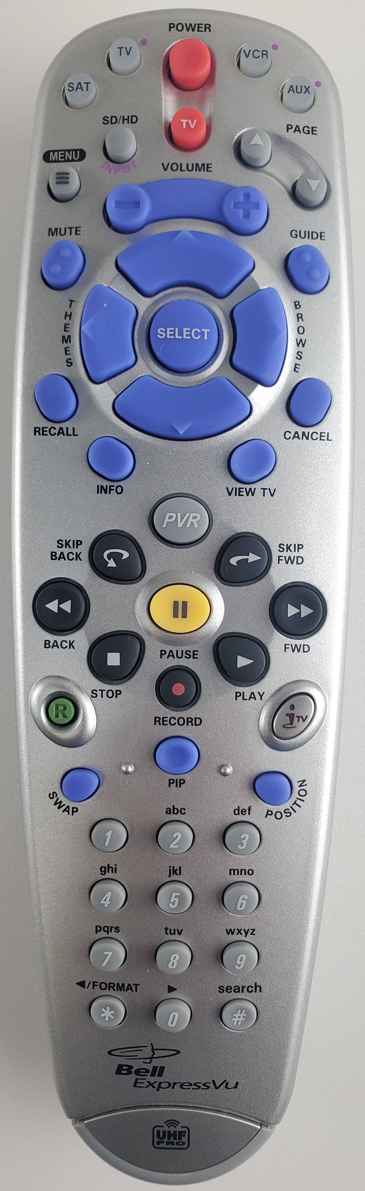 Original TV Remote Controls in Canada