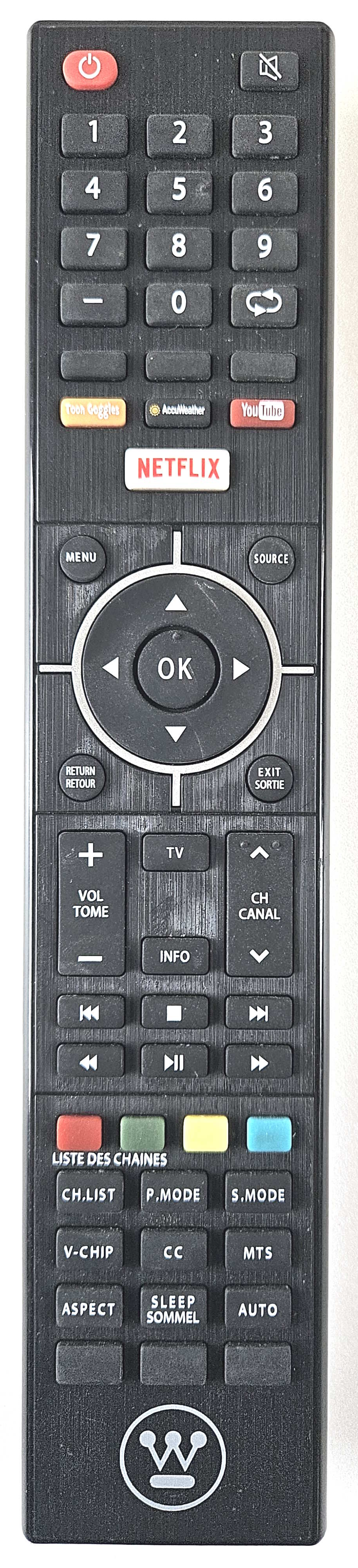 Original TV Remote Controls in Canada