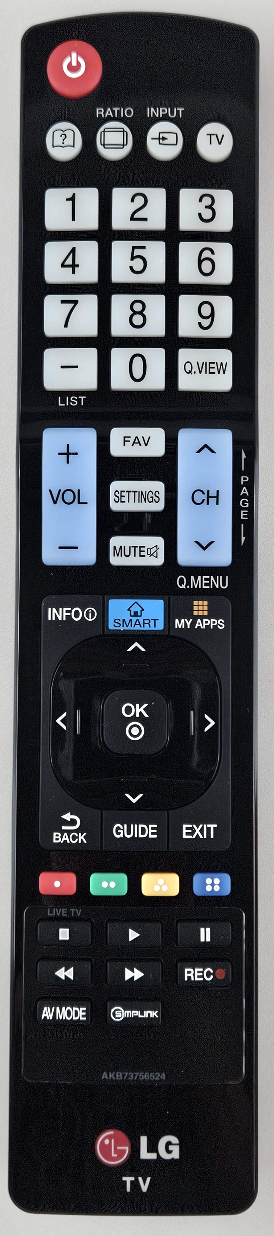 Original TV Remote Controls in Canada