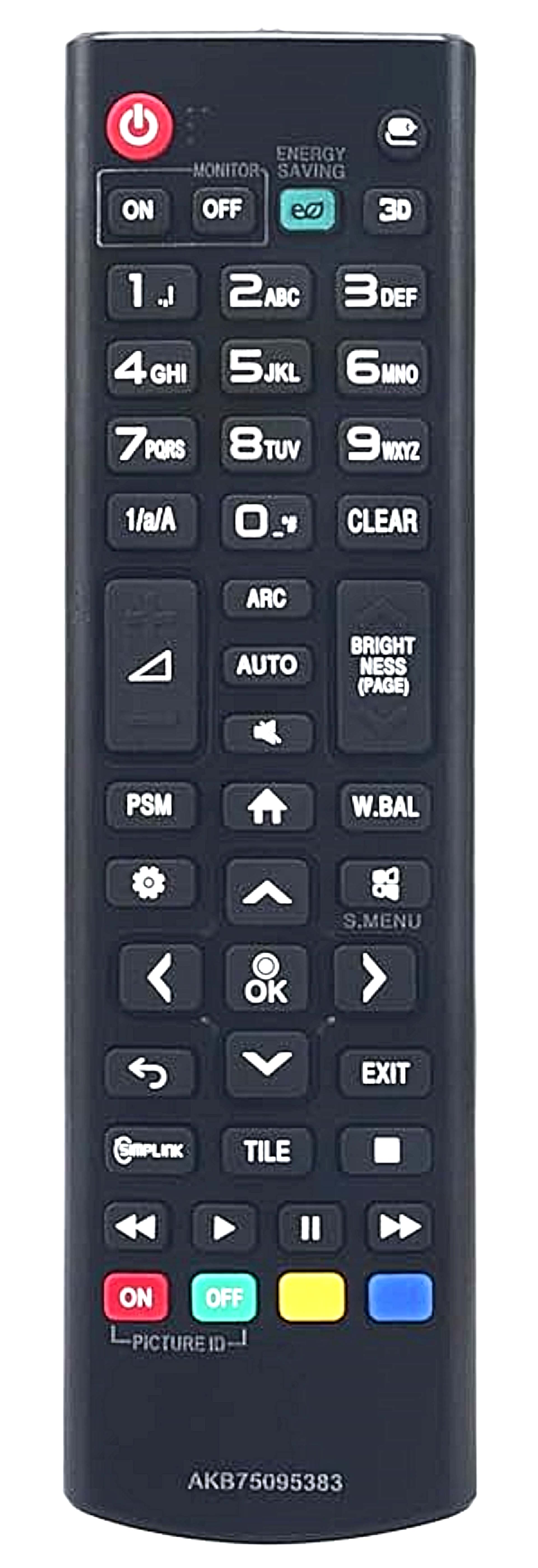Original TV Remote Controls in Canada