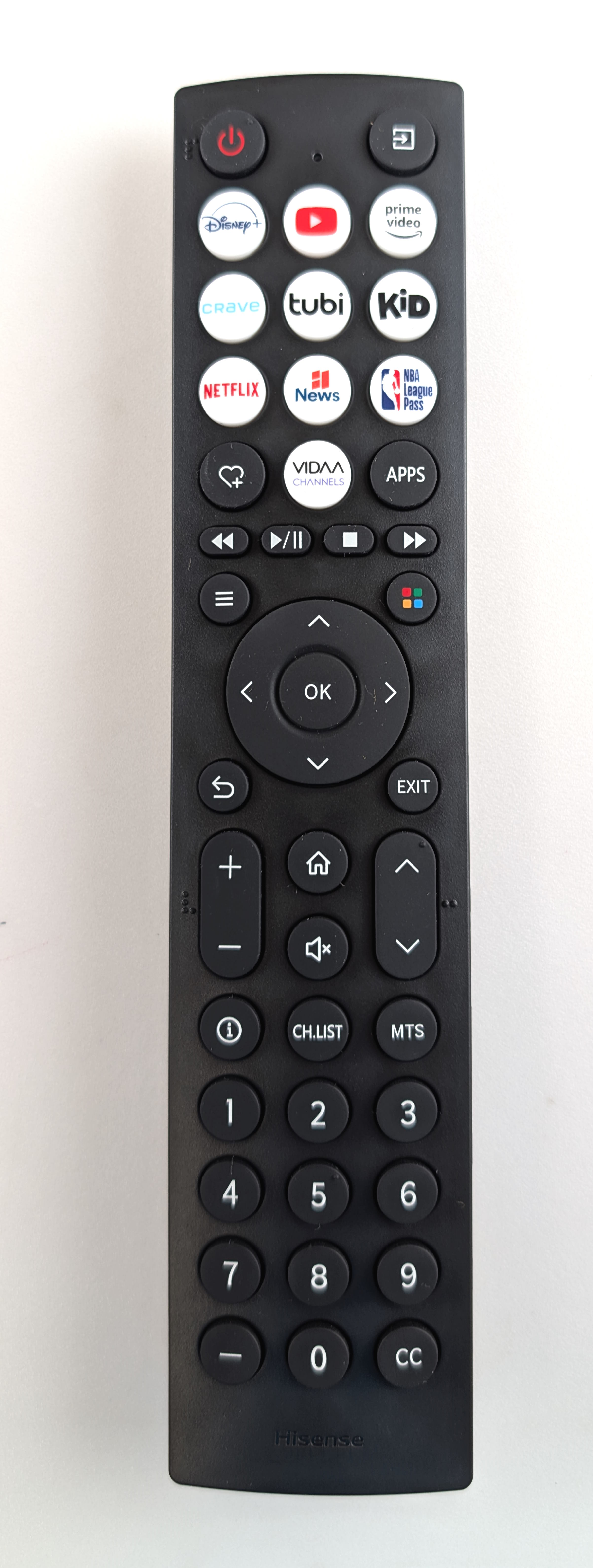 Original TV Remote Controls in Canada